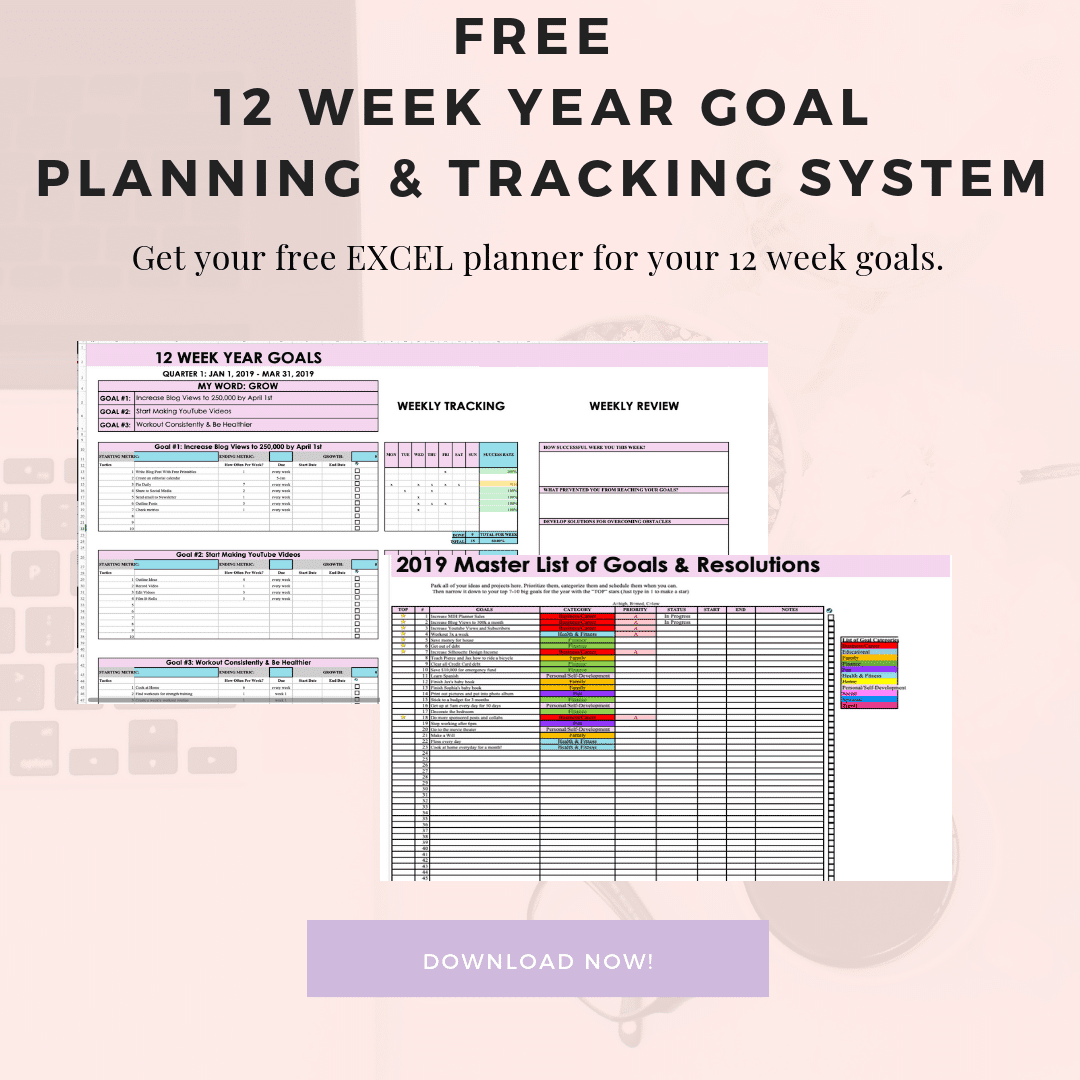 6 Steps To Set Up S M A R T E R 12 Week Goals Wendaful Planning