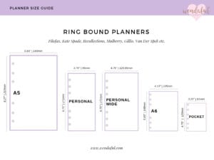 Planner Size Guide | Wendaful Planning – Planners, Productivity ...