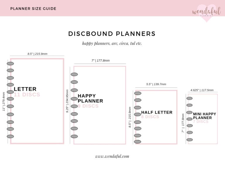 Planner Size Guide Wendaful Planning