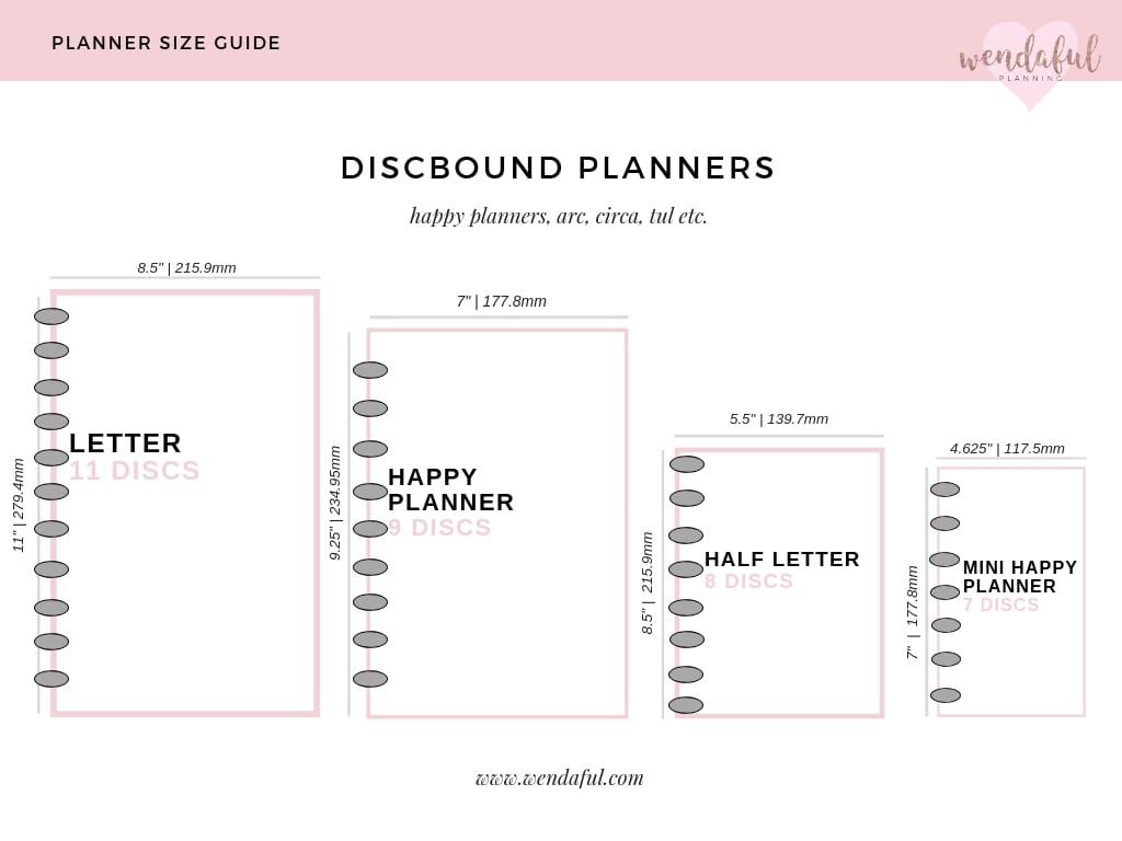 Planner Size Guide Wendaful Planning Planner Size Guide Wendaful Planning
