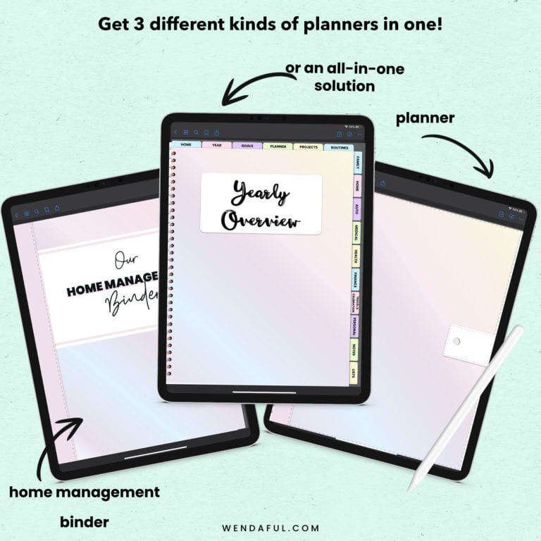 Home Management Binder System Flip-Through | Wendaful Planning – Planners, Productivity ...
