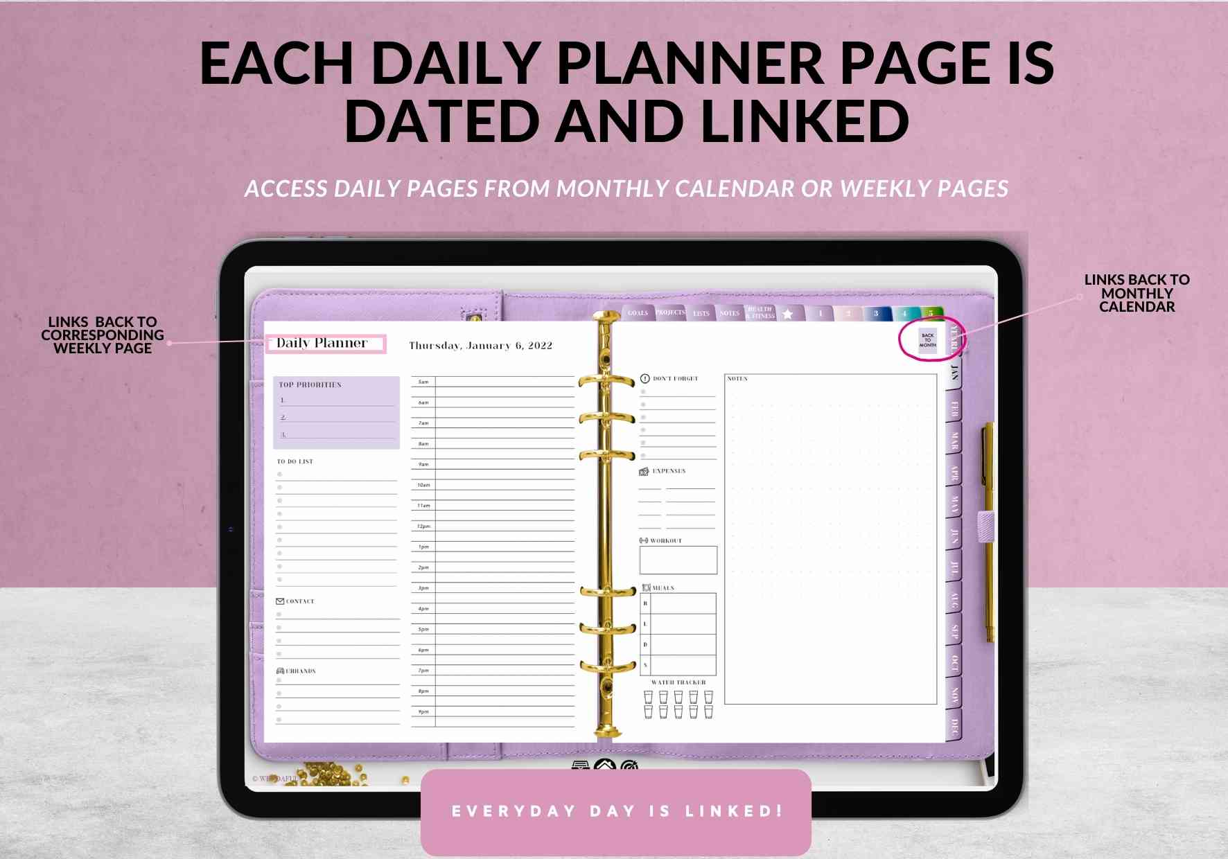2022 Deluxe Digital Planners | Wendaful Planning